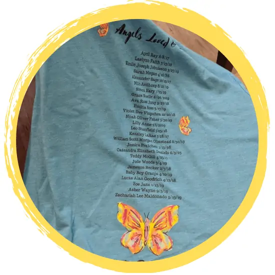 Happy 4th Birthday, April Rey - (Terminations Remembered Fundraiser ...